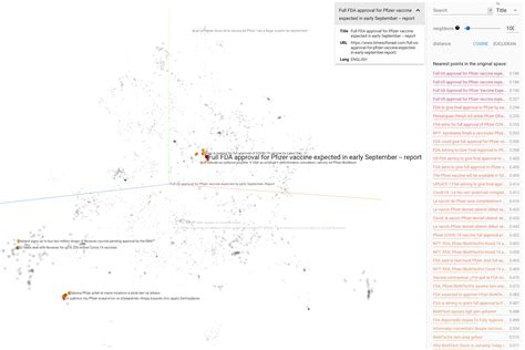 Realtime Global Massively Multilingual Horizon Scanning Using Gdelts New Web News Ngrams 30