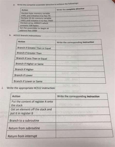 solved e te the complete assembler directive to achieve the