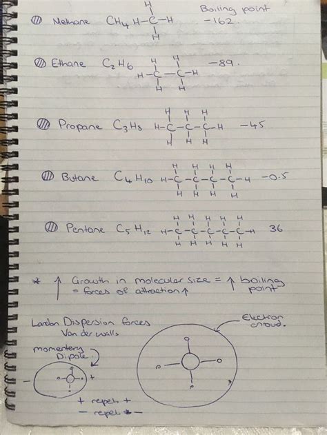 Intro To Boiling Points Part