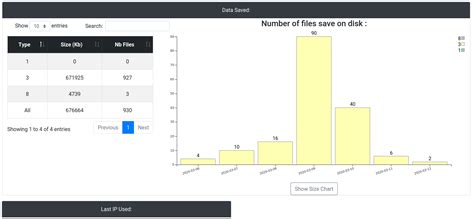 Github D4 Projectd4 Core D4 Core Software Server And Sample Sensor