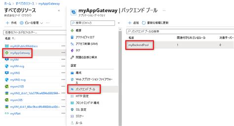 高い防御システムweb Application Firewall Waf の概要とazureでの利用方法 ジード