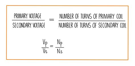Electromagnetic Induction Gcse — The Science Sauce