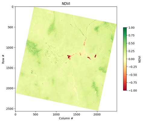 11 Rasterio — Introduction To Gis Programming