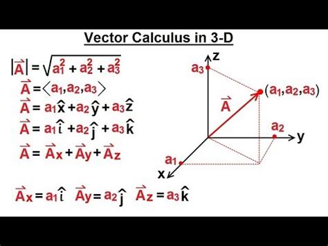 Calculus 3: Vector Calculus in 3-D (1 of 35) Vector Representation in 3 ...