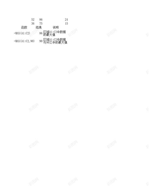 max统计函数excel模板下载 编号colhoxhh 88icon
