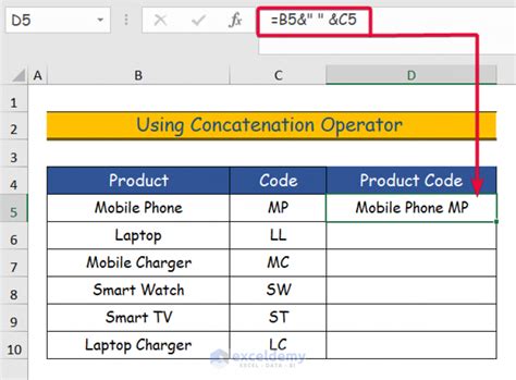 How To Add Text In Excel Spreadsheet Easy Ways ExcelDemy