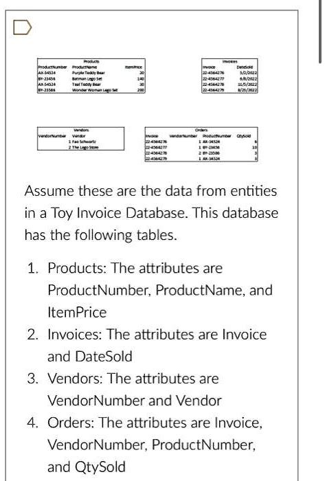 Products Producumber Productname Itemprice Ax 54524 Purple Teddy Bear 140 B7 23456 Batman Lego