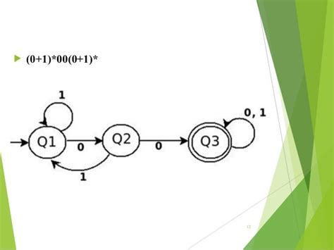 regular expression with dfa