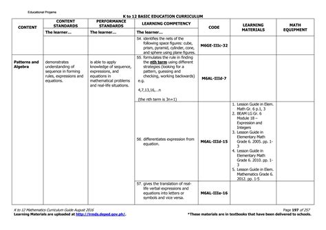 Math 6 Curriculum Guide Rev 2016
