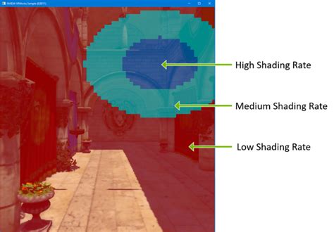 an introduction to the nvidia optical flow sdk nvidia technical blog