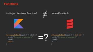 Mixing Scala And Kotlin PPT