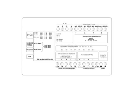 Esp Hmi 5c Ci Norvi Controllers