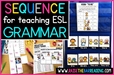 Scope And Sequence Order For Teaching Grammar Skills To ESL Babes Audit Babe