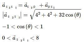 HC Verma Questions And Solutions Chapter Rest And Motion Kinematics HC Verma Solutions
