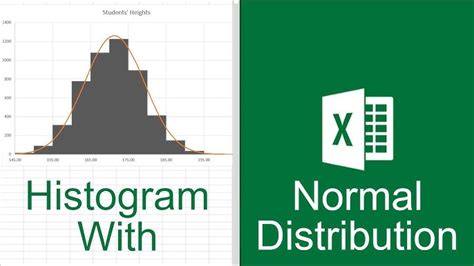 How To Draw Normal Curve In Word