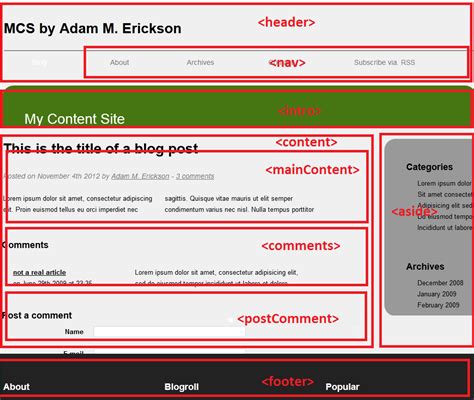 Develope A Web Based Cms Using Php Adam M Erickson