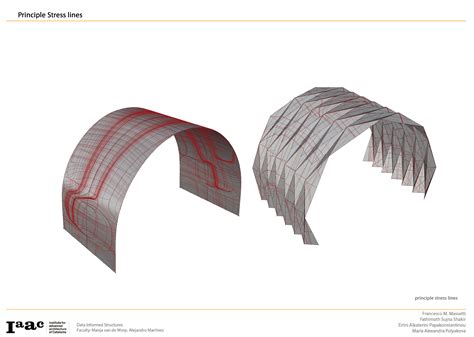 Data Informed Structures Workshop Iaac Blog Data Informed Structures Workshop Iaac Blog