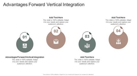 Forward Vertical Integration Examples Powerpoint Presentation And Slides Slideteam