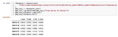 candlestick subplots with plotly and the alphavantage api quantstart