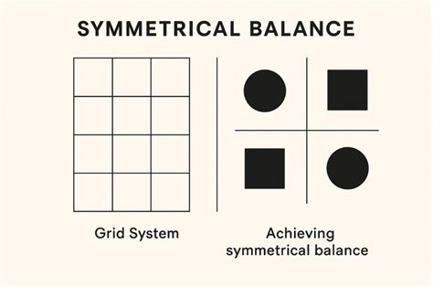 What Is The Difference Between Symmetrical Balance And Asymmetrical Balance