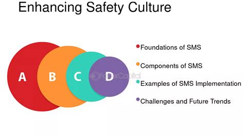 Enhancing Safety And Efficiency Through Advanced Simulation Technologies Fastercapital