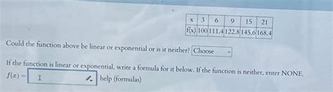 Solved Could The Function Above Be Linear Or Exponential Or Chegg