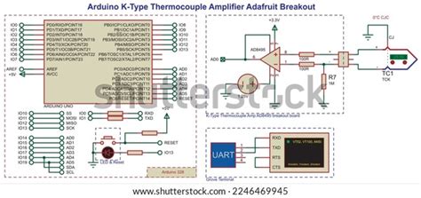 Vector Schematic Diagram Electronic Device On Stock Vector Royalty