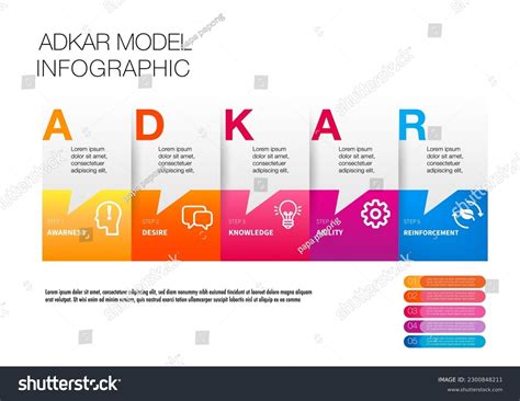 Infographic Template 5 Steps Adkar Model Stock Vector Royalty Free 2300848211 Shutterstock