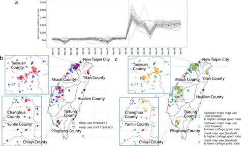 Average Sold Face Mask Numbers Per Area Before And After The Government Download Scientific