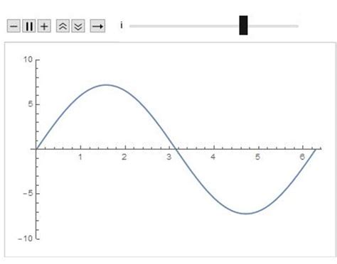 Manipulate Invert Slider And Play Button Position Mathematica Stack Exchange