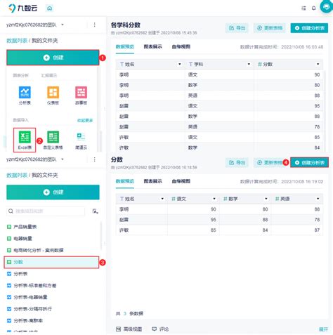 Excel数据分布图怎么做,史上最全方法合集——九数云 Excel数据分布图怎么做,史上最全方法合集——九数云