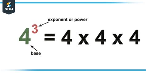 superscript definition and meaning