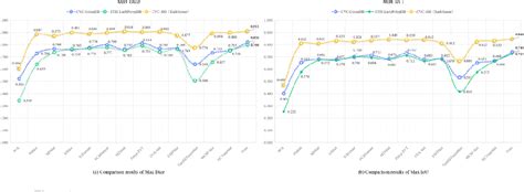 Figure 10 From Improved Dual Aggregation Polyp Segmentation Network Combining A Pyramid Vision
