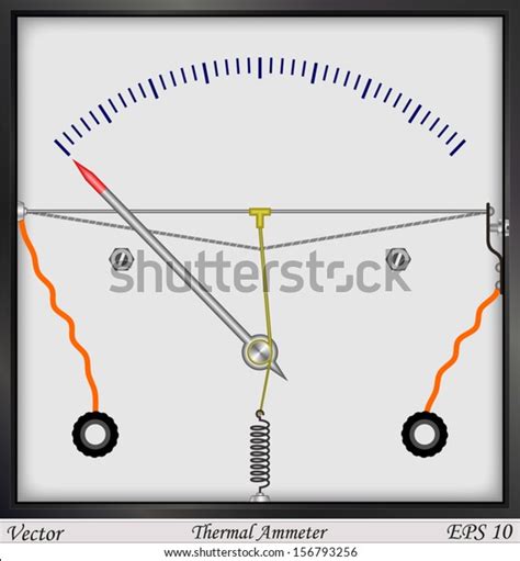 Hot Wire Ammeter Photos And Images Shutterstock