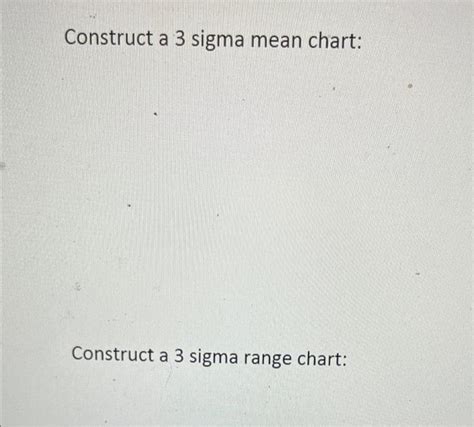 Solved Construct A 3 Sigma Mean Chart Construct A 3 Sigma Chegg Com