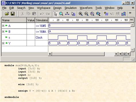 Ppt Designing Combinational Logic Circuits In Verilog Powerpoint Presentation Id