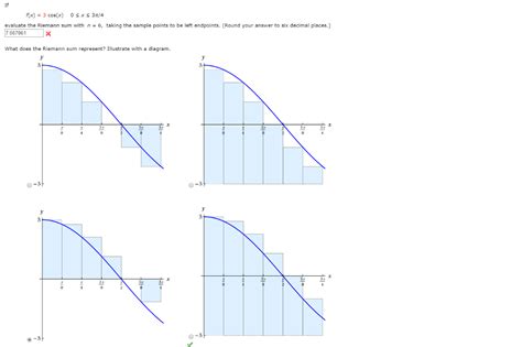 solved if evaluate the riemann sum with n 7 067061 6 taking