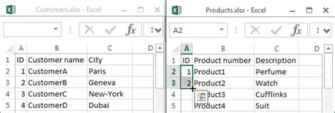 Kombinieren Sie Spalten In Excel Und Generieren Sie Alle Möglichen Kombinationen