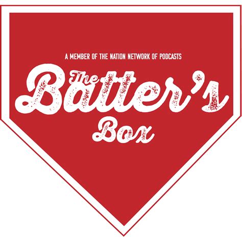 Life In Minor League Baseball Ft Brandon Marklund The Batters Box