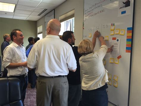 Pdc Pre Conference On Team System 🚀 Accentient Agile Scrum And Devops