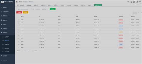 Github Alldatacenter Alldata 🔥🔥 Alldata大数据产品是可定义数据中台，以数据平台为底座