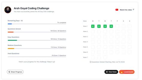 Manoj Kumar🇮🇳 On Linkedin Crackyourinternship Crackyourplacement Dsa Codingchallenge