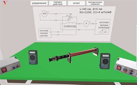Virtual Lab By Physlab