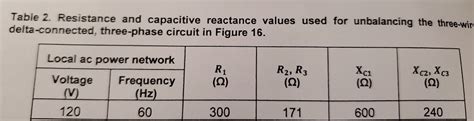 solved 7 solve the circuit in figure 16 using the