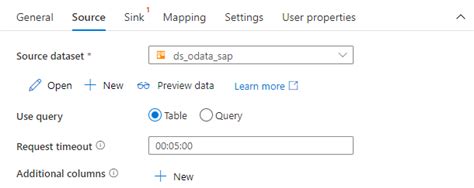 Sap Abap Central Azure Synapse Pipelines And Odata Part 1 The