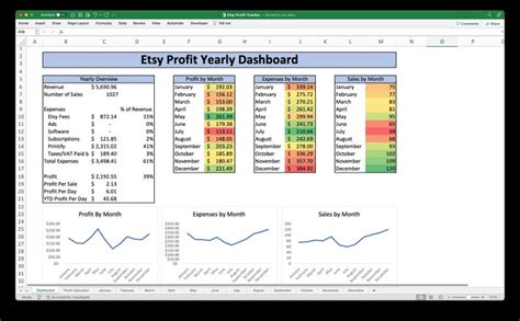 Custom Spreadsheet For Microsoft Excel Personalized Spreadsheet Design For Personal Or