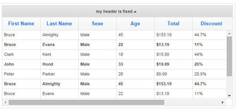Awesome Jquery Plugins And Tutorials For Sticky Layer Or Table Header