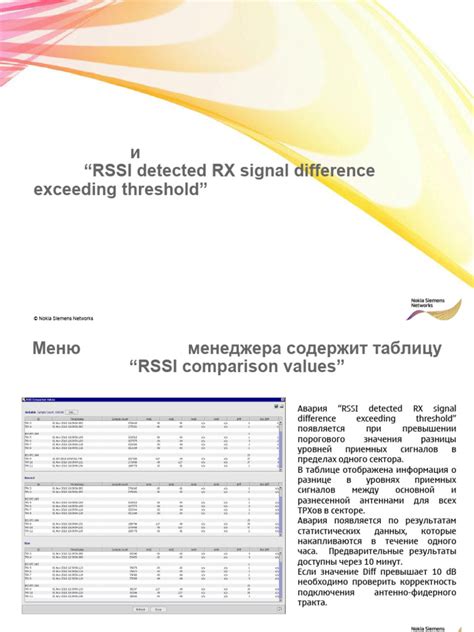 Rssi Comparison Values Pdf