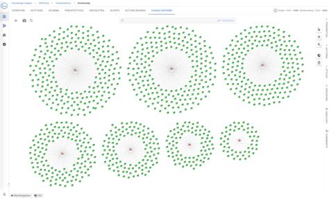 Call Detail Records Analysis With Connected Data