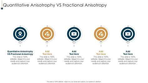 Quantitative Anisotrophy Vs Fractional Anisotropy Ppt Presentation Cpp